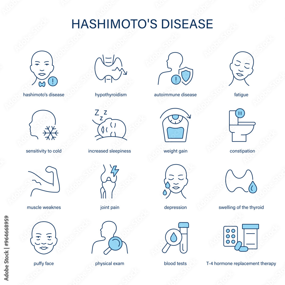 Hashimoto's Disease symptoms, diagnostic and treatment vector icons ...