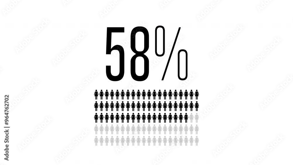 80 percent people infographic, eighty percentage chart statistics ...