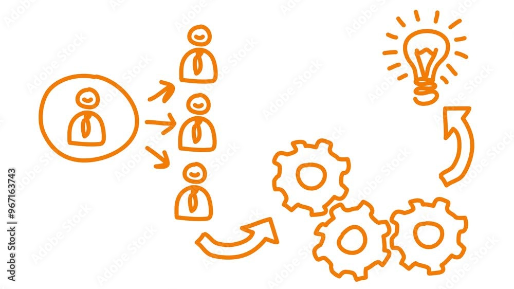 Animated orange hand drawn doodle of work process. Concept of teamwork ...