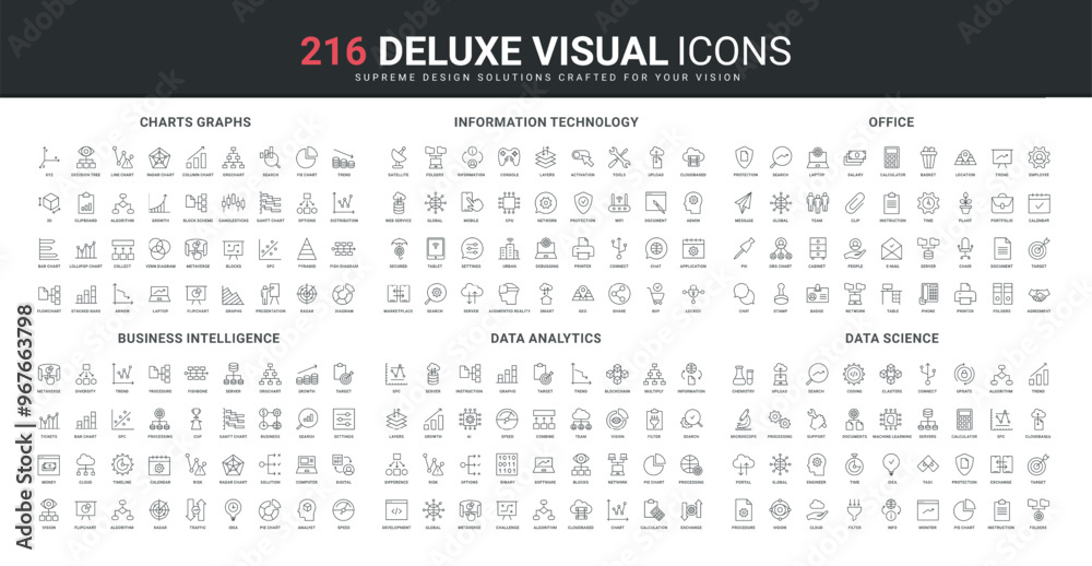 Business intelligence, charts and graphs of data, trends growth ...