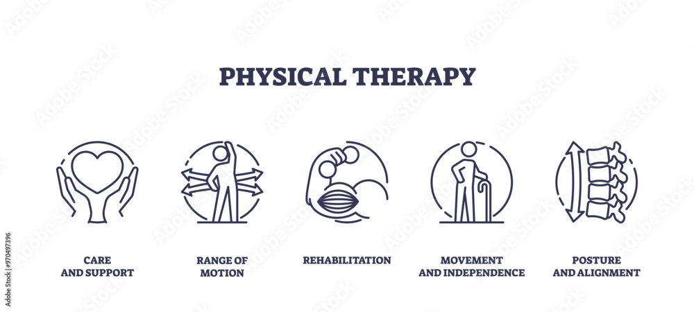 Physical therapy and rehabilitation exercises outline icons collection ...