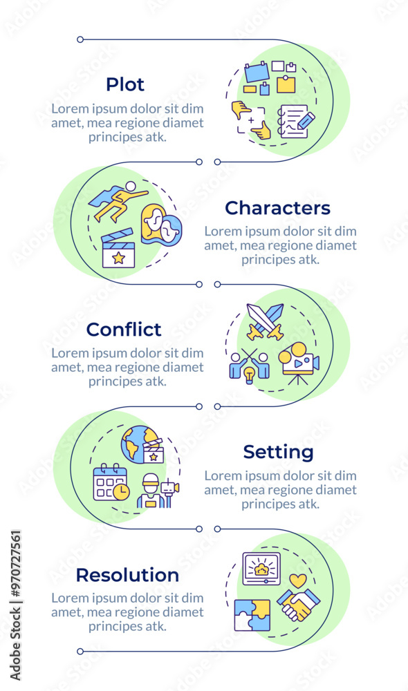 Movie story elements infographic vertical sequence. Story characters ...