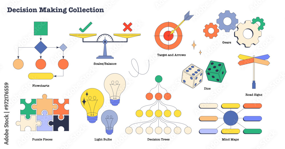 Decision making process strategies in tiny neubrutalism collection set ...
