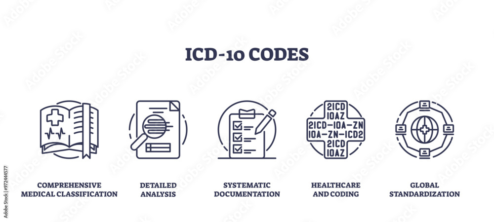 ICD 10 codes for medical diagnosis classification outline icons ...