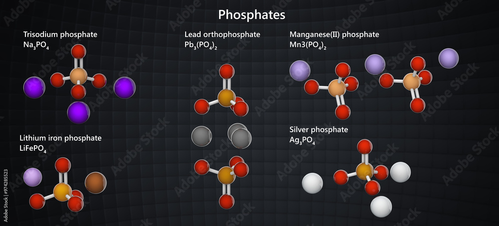 Phosphate is a compound or salt derived from phosphoric acid. Set of ...