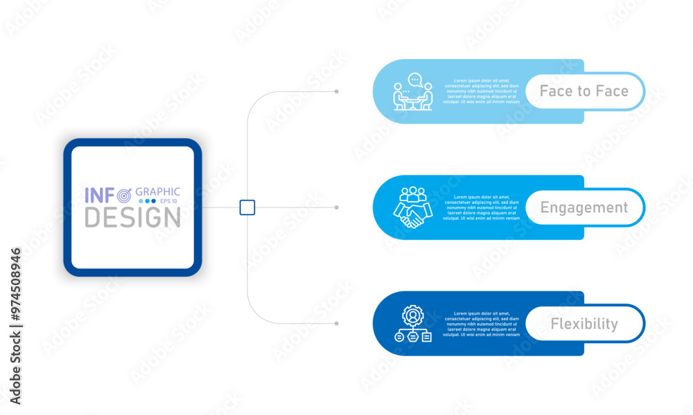 Infographic presentation design of vector 3 step process, presentation ...