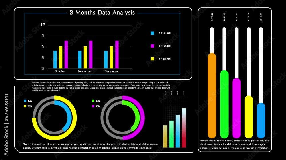 Animated, colorful business summary dashboards presenting data in an ...
