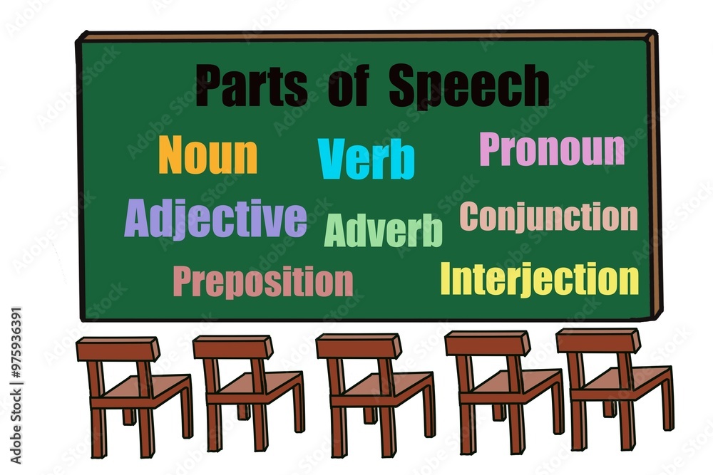 Hand drawn picture of classroom blackboard and chairs.Parts of Speech ...