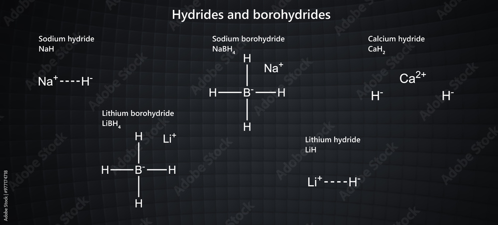 Compilation of hydrides. Sodium, calcium and lithium hydrides. Sodium ...