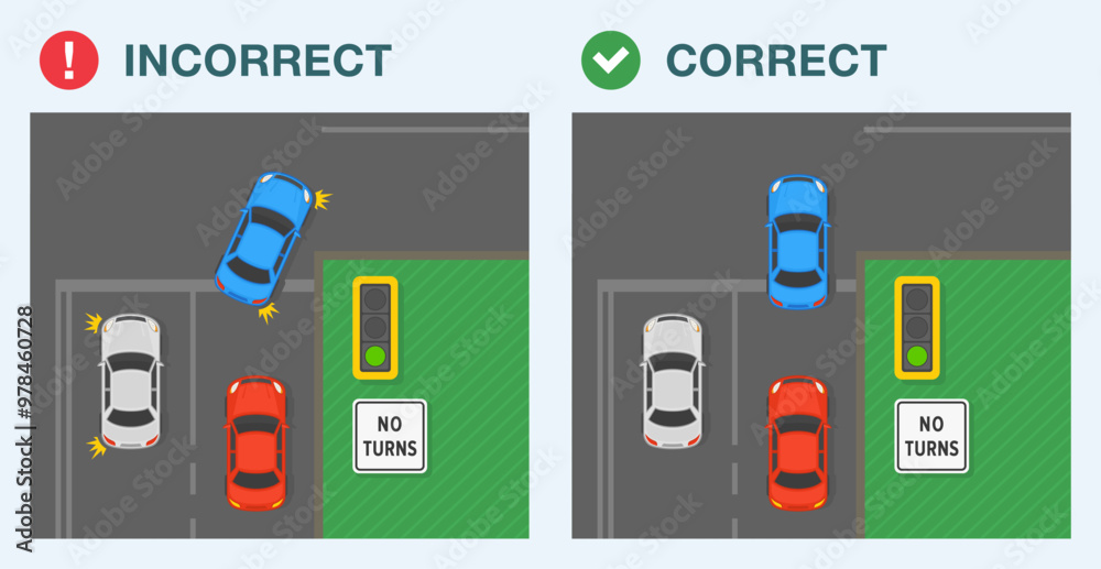 Safe driving tips and traffic regulation rules. Correct and incorrect ...