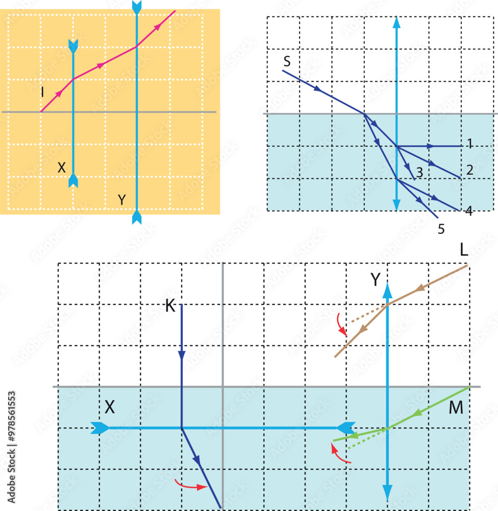 Optics, reflection lesson forms, Light Reflection infographic diagram ...