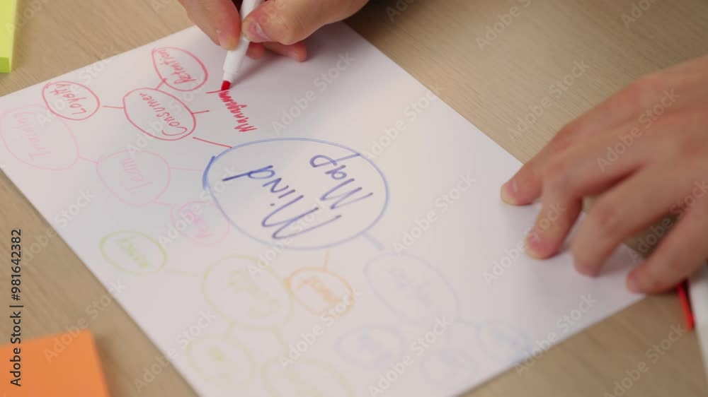 Hand closeup startup employee brainstorming strategic marketing plan ...
