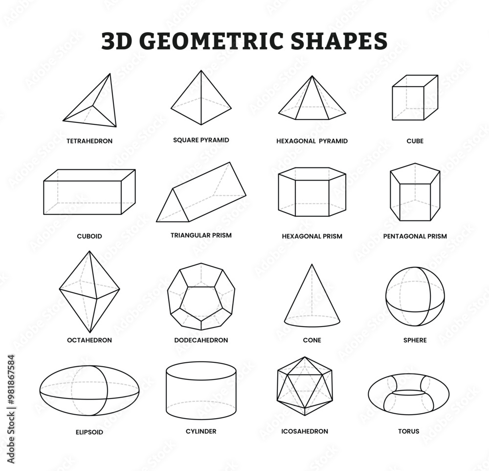 Set of 3d geometric shapes name collection for kids education or ...