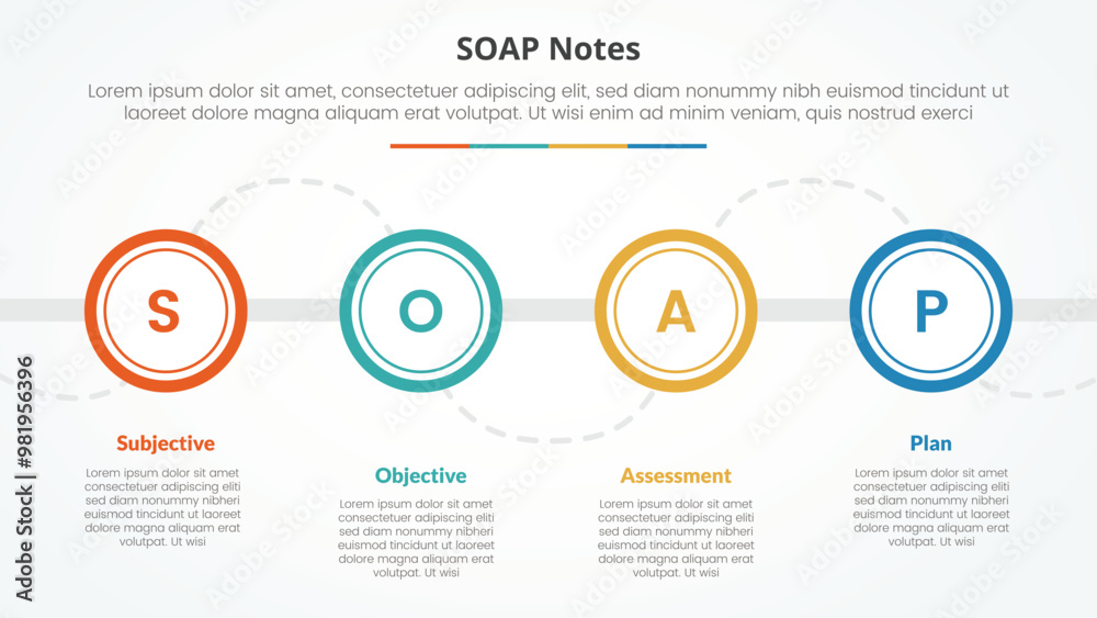 SOAP note infographic concept for slide presentation with big outline ...