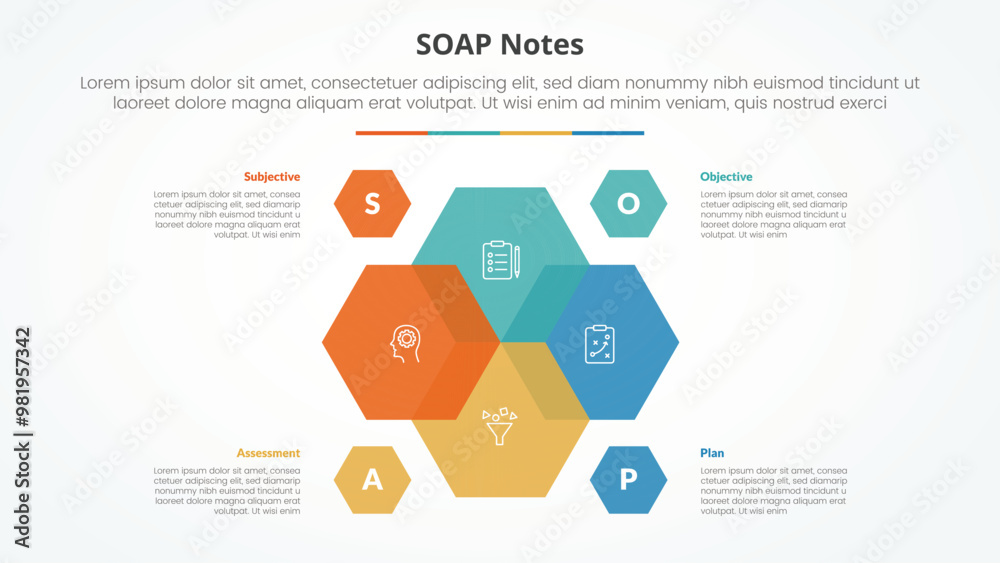 SOAP note infographic concept for slide presentation with hexagon venn ...