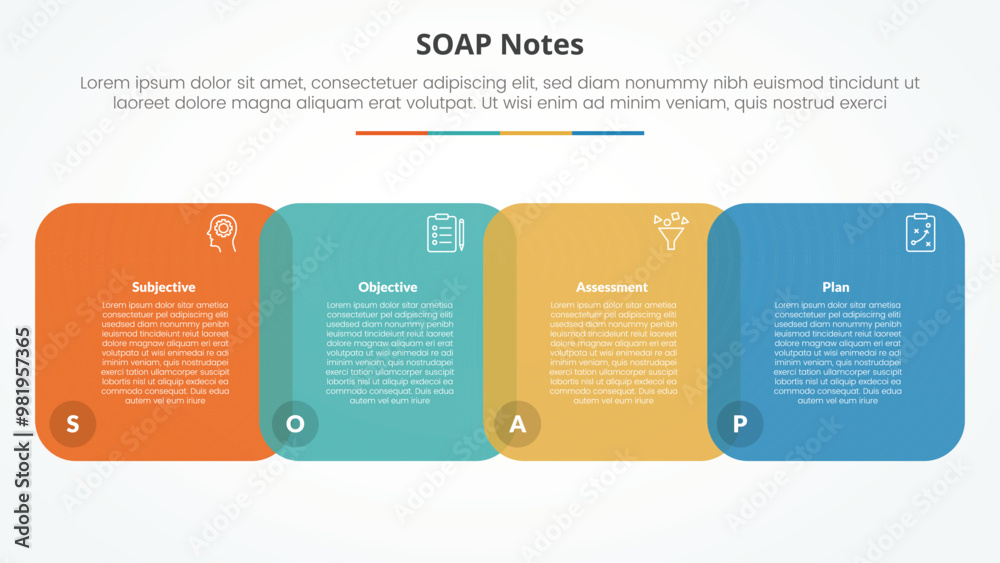 SOAP note infographic concept for slide presentation with round square ...