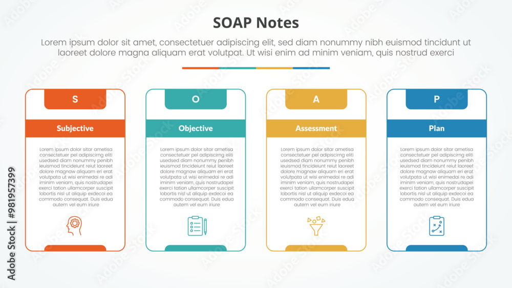 SOAP note infographic concept for slide presentation with big outline ...