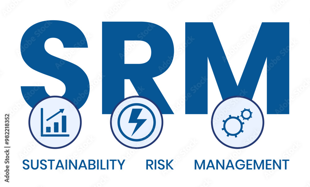 SRM - Sustainability Risk Management acronym. business concept ...