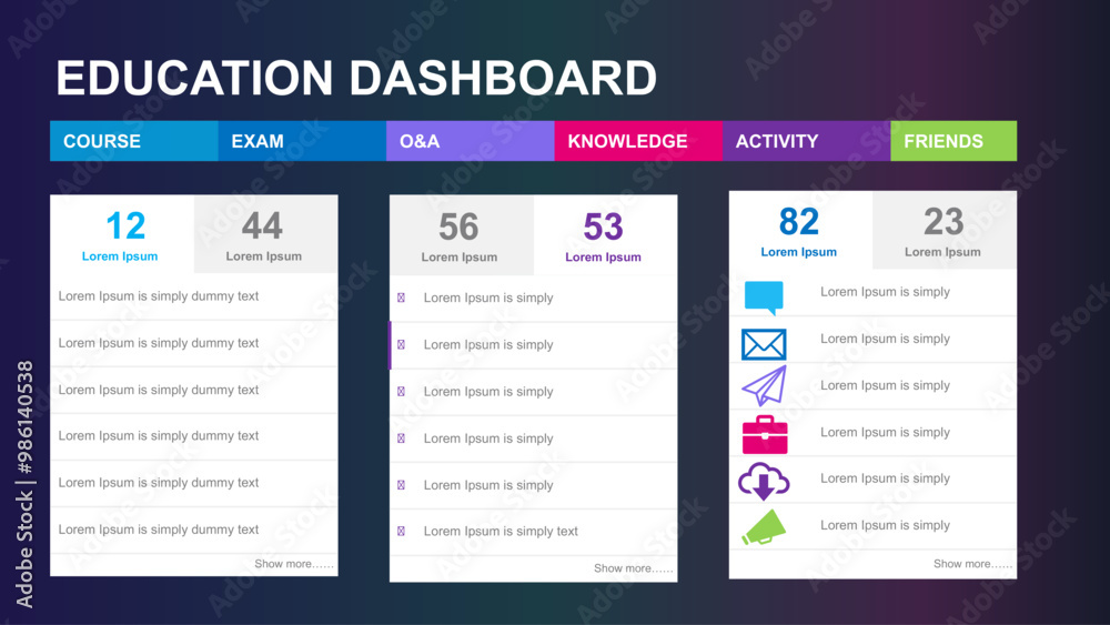Dashboard infographic, charts, graph and graphic UI, UX, KIT elements ...