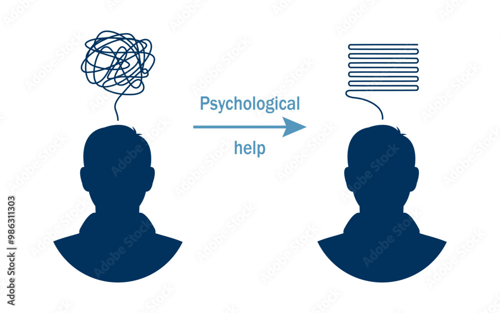 Human mental state before and after psychotherapy. Psychological help ...