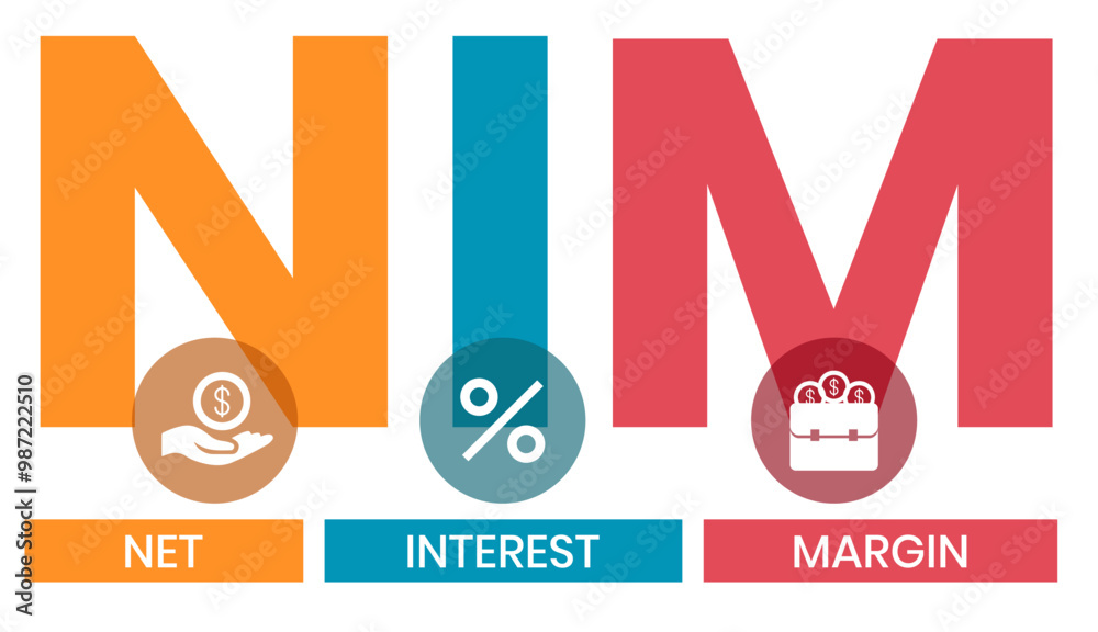 NIM - Net Interest Margin acronym. business concept background. Vector ...