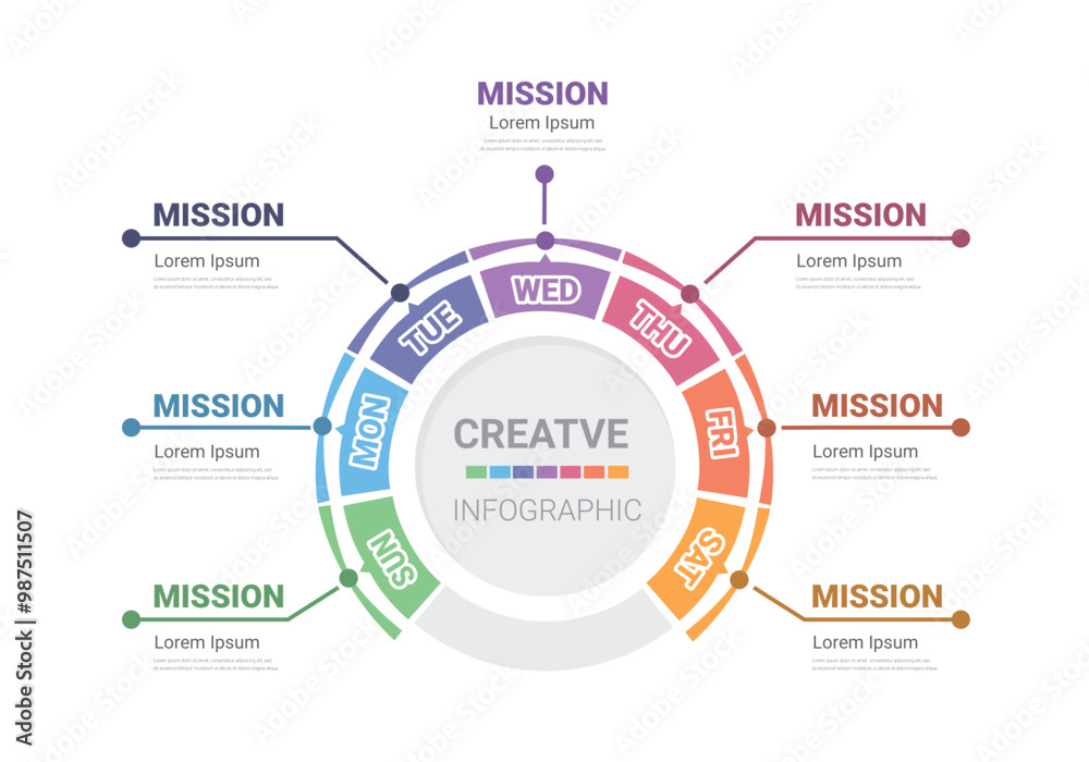 Timeline business for 7 day, 7 options, infographic design vector and ...