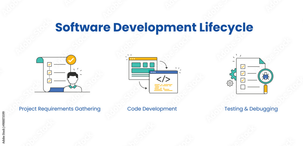 Software Development Lifecycle. Icons included: Project Requirements ...