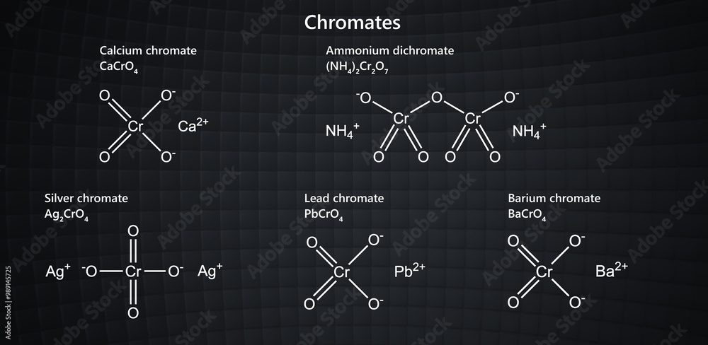 The chromate training poster contains the chemical structure and ...