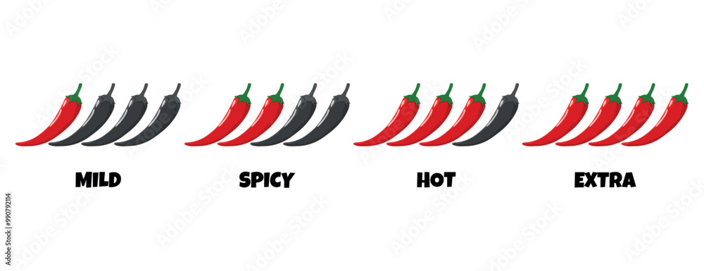 Vector chili pepper heat unit scale or measurement infographic design ...