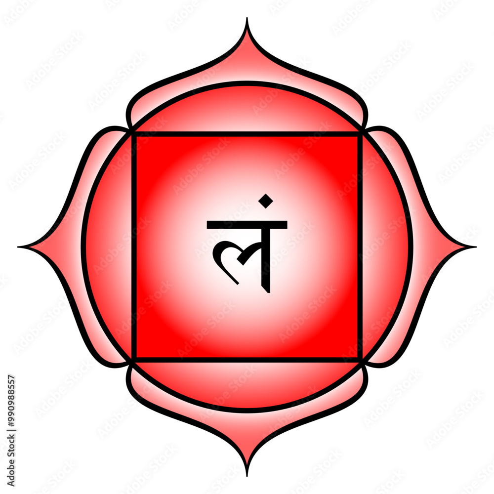 Muladhara, Root chakra, root of existence. First chakra, located at the ...