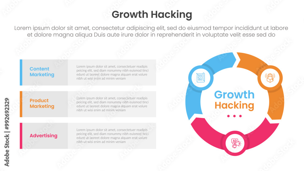 growth hacking infographic 3 point with flywheel cycle circular and ...