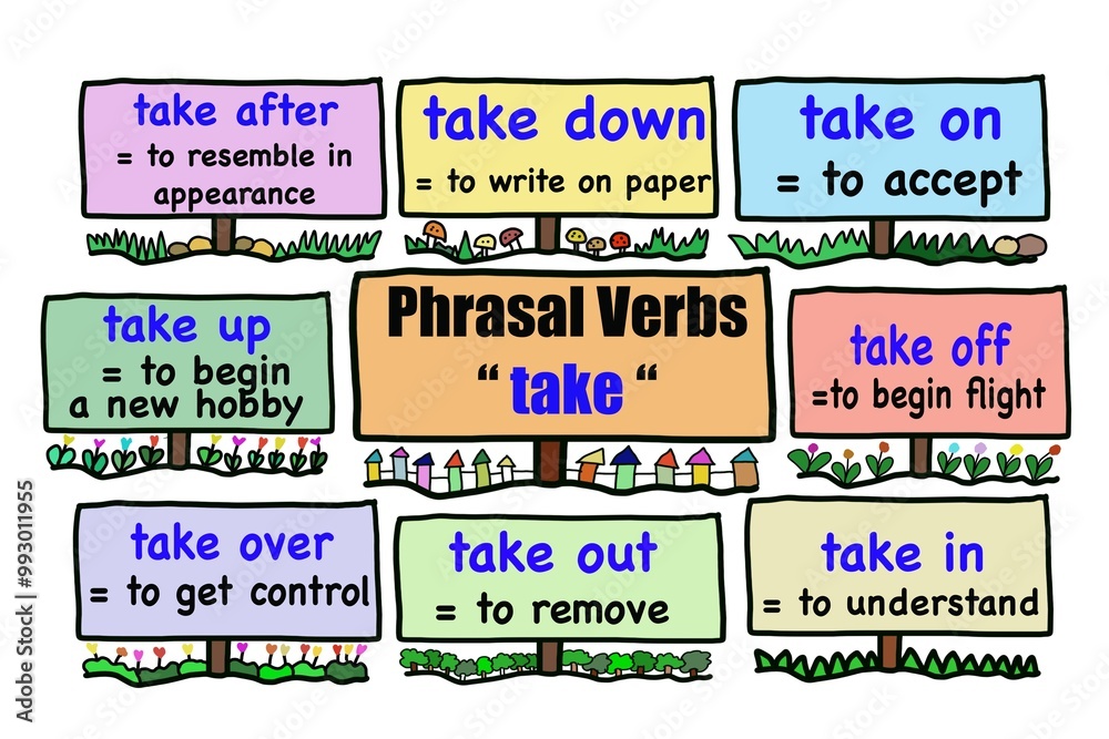 Hand drawn picture of cute sign boards about Phrasal verbs begin with ...