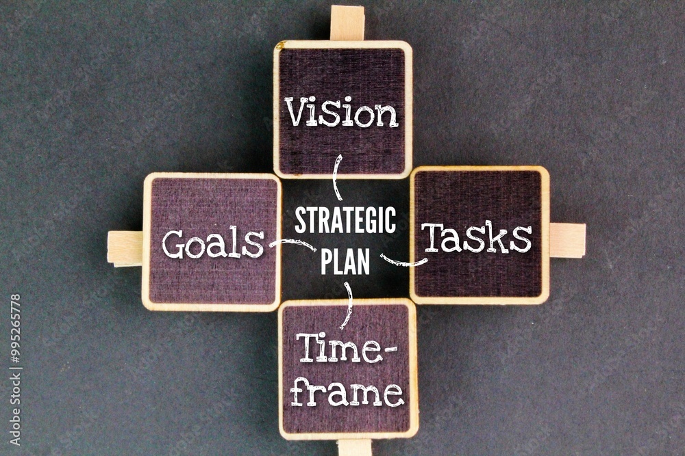 four elements that make up a Strategic Plan Vision, Goals, Tasks and ...
