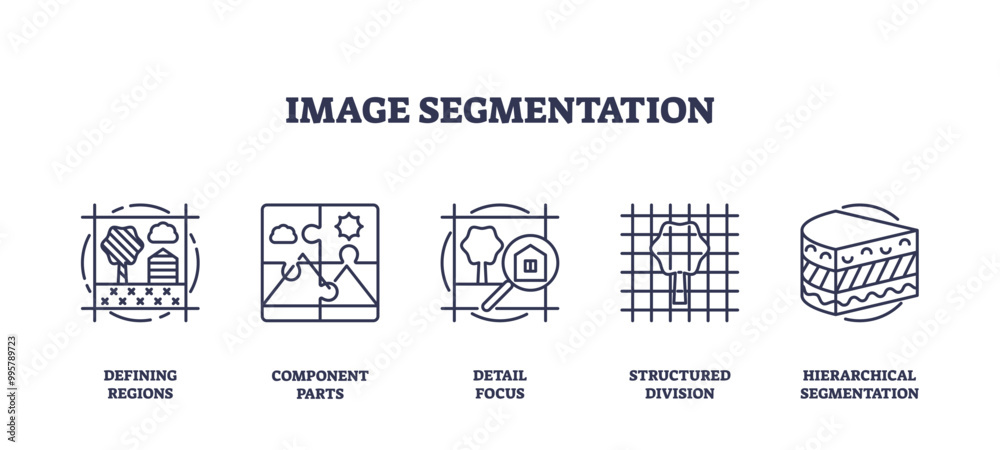 Icons representing image segmentation concepts, defining regions, component parts, detail focus ...