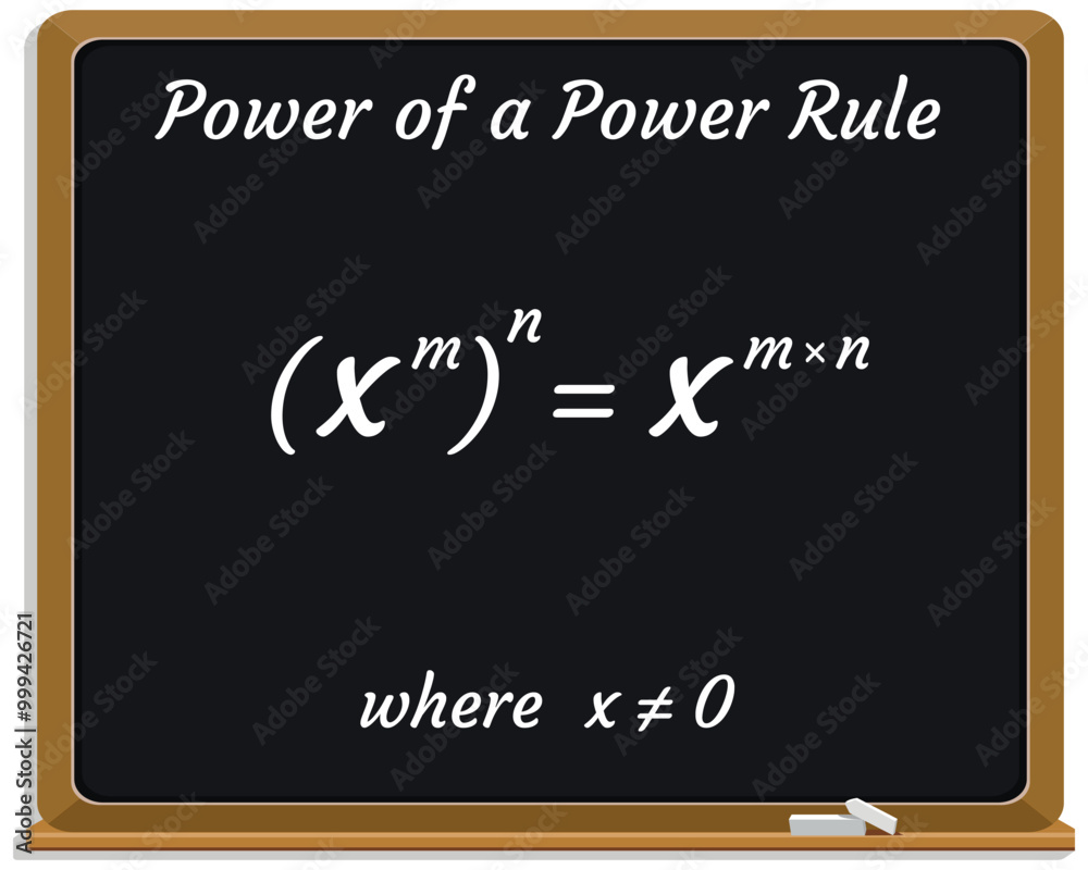 Power of a Power Rule on a black chalkboard. Education. Science ...