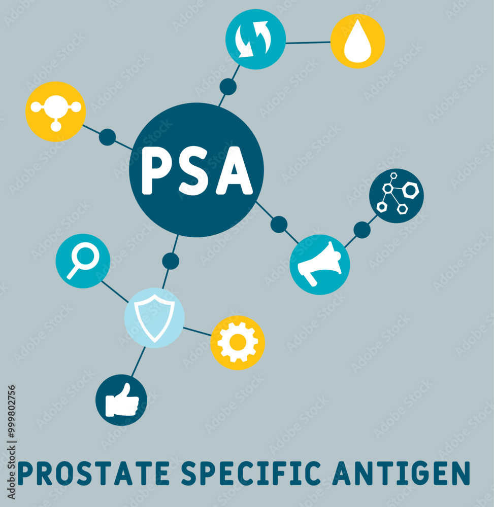 psa - prostate specific antigen acronym. medical concept background ...