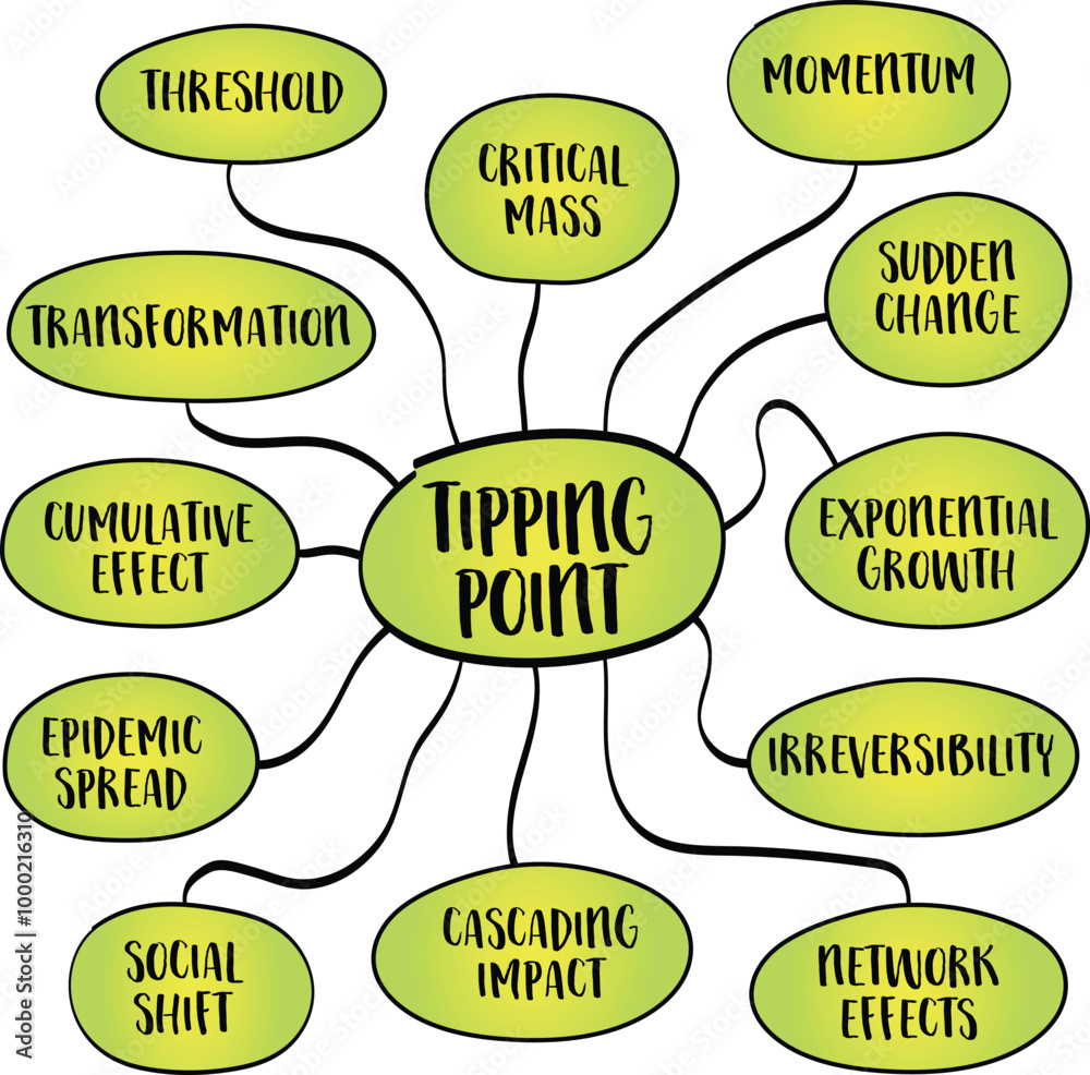 Tipping point is a critical threshold in a system where a small change ...