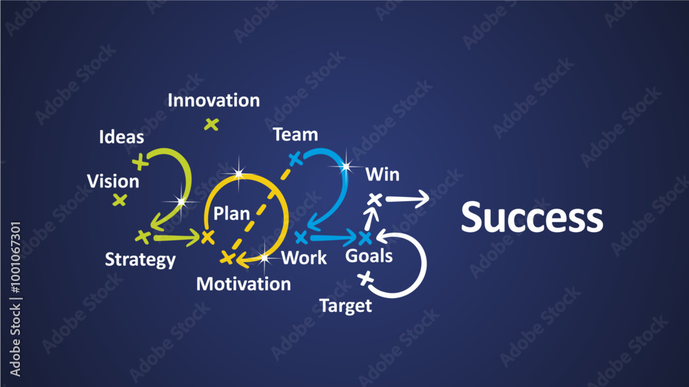 Success 2025 new year word cloud text with handwritten colorful ...