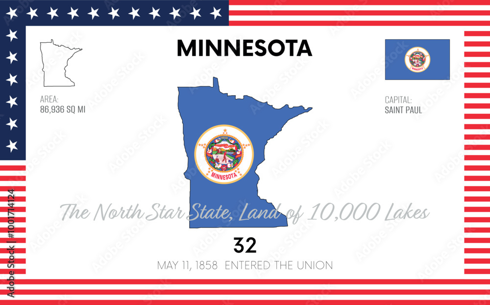 Vector poster background of the US state of Minnesota, with name, map ...
