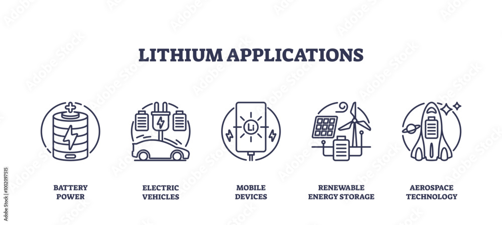 Icons depicting lithium applications in battery power, electric ...