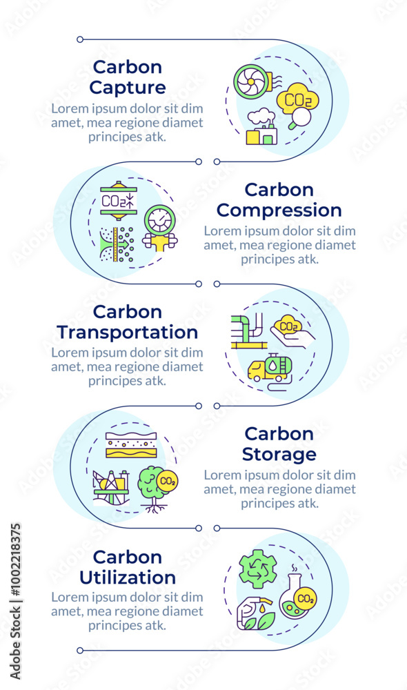 Fotografía Carbon capture methodology infographic vertical sequence ...