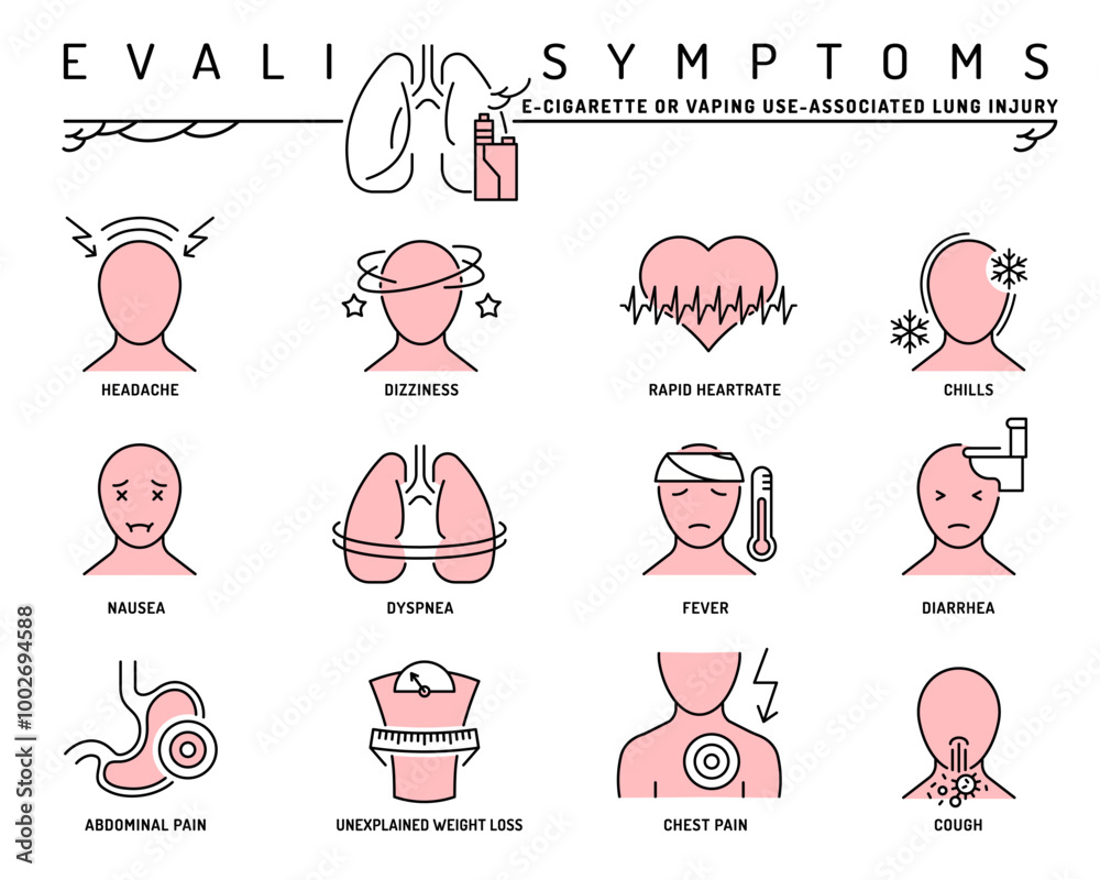 EVALI symptoms icons. Medical pictograms in linear style. Stock Vector ...