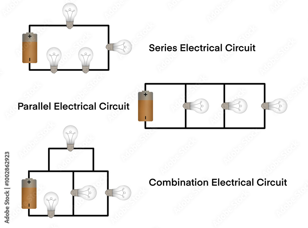 Illustration of three types of electrical circuits: series circuit ...