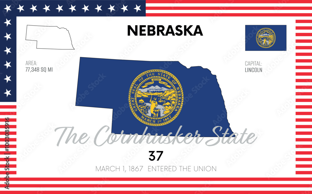 Vector poster background of the US state of Nebraska, with name, map ...