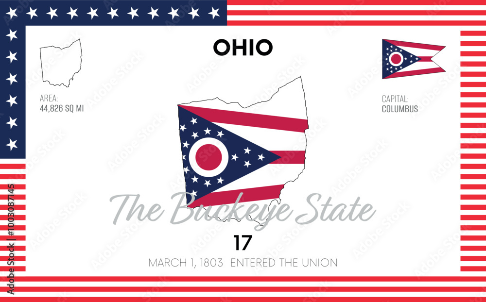 Vector poster background of the US state of Ohio, with name, map, state ...