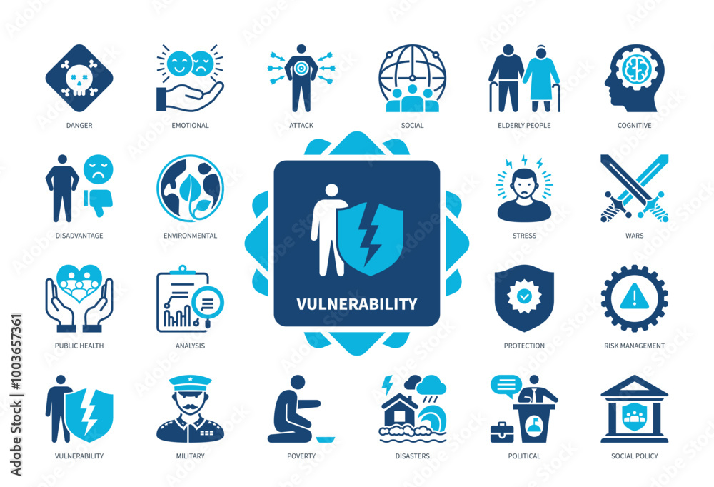 Vulnerability icon set. Attack, Emotional, Cognitive, Protection ...