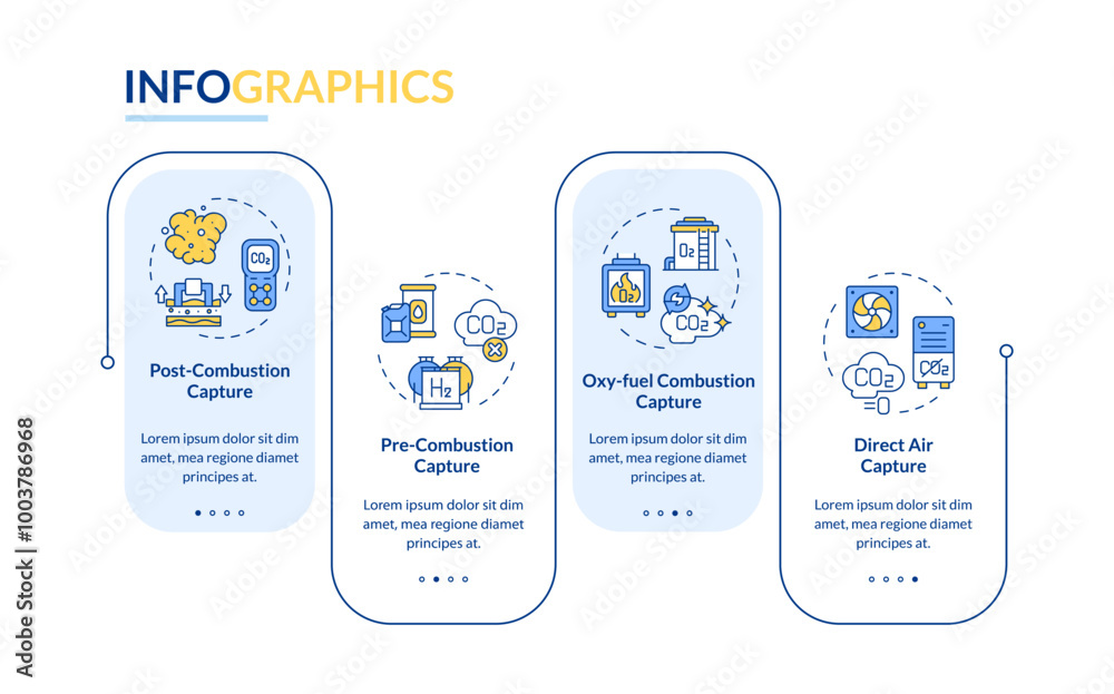 Carbon capture technology types rectangle infographic vector. Fossil ...