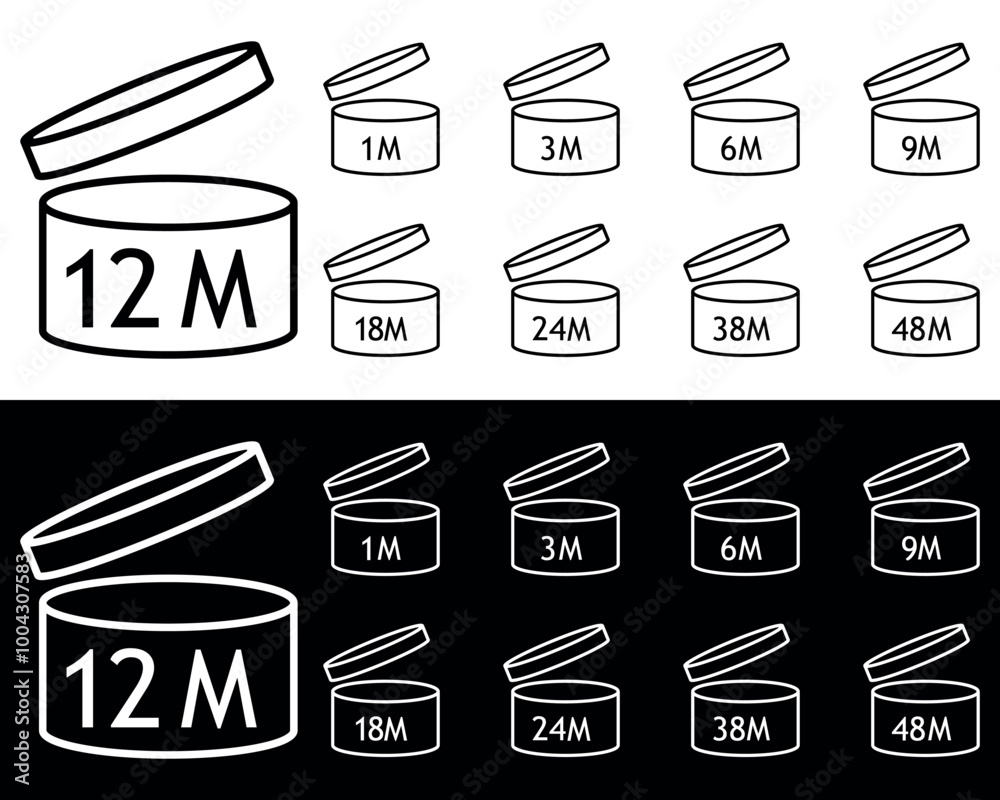 Set of PAO symbols. Period after opening. Expiration period in months ...