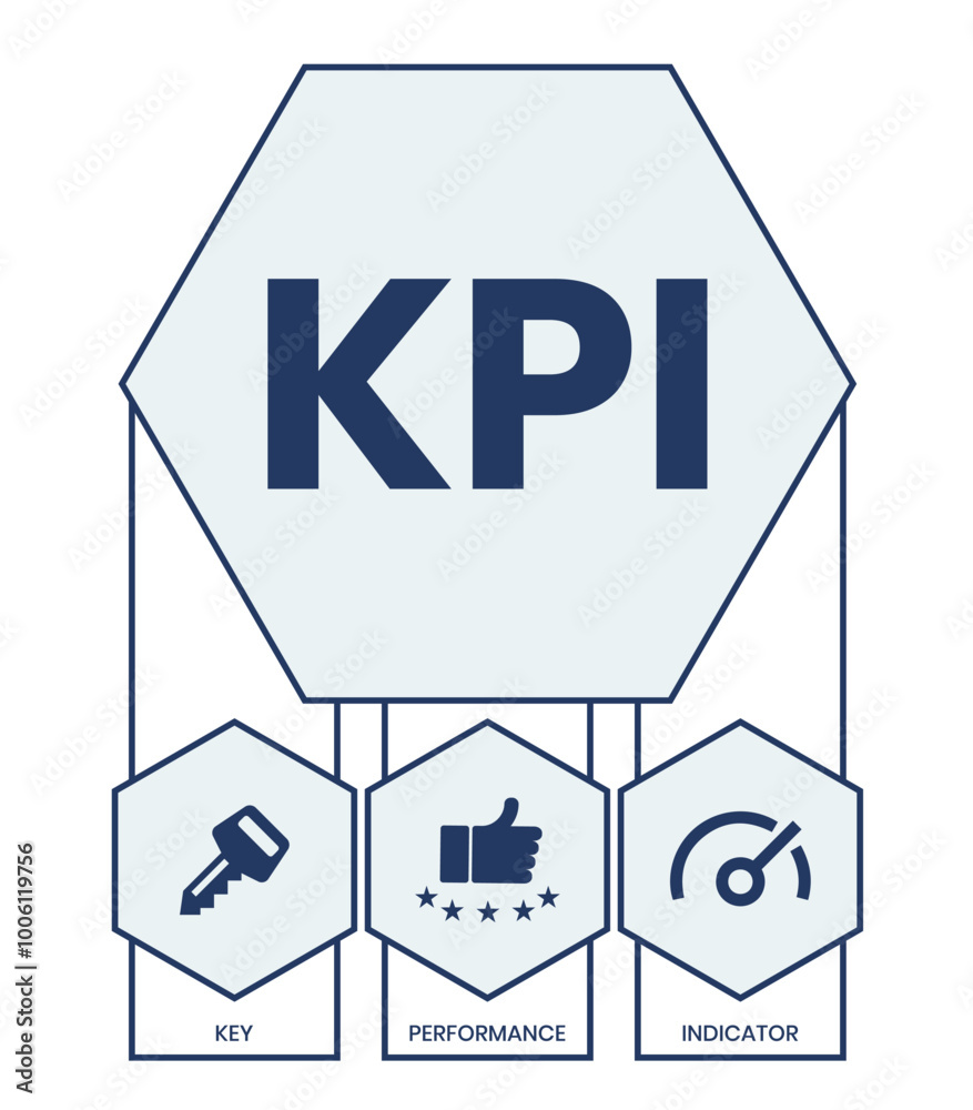 KPI - Key Performance Indicator acronym. lettering illustration with ...