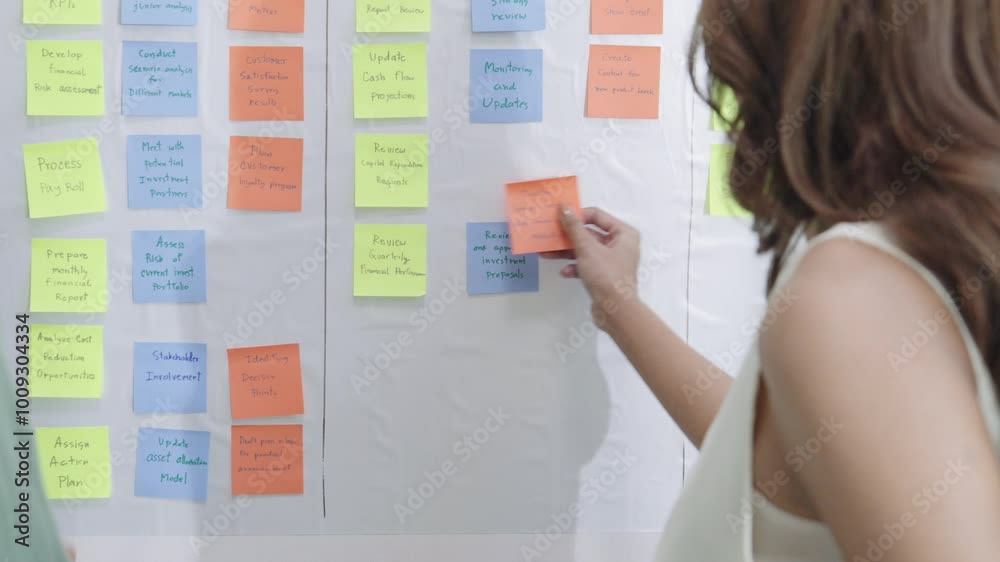 brainstorming session, using sticky notes on a task board (kanban) to ...
